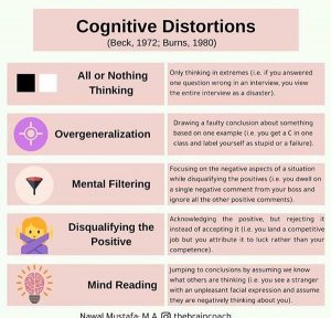 Recognize Your Cognitive Distortions – This Royal Life