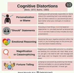Recognize Your Cognitive Distortions – This Royal Life